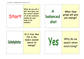 Staying Healthy, Keeping Fit | Teaching Resources