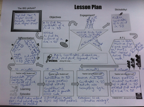 Midpoint Between Two Coordinates Resources Tes