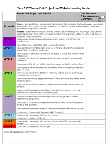 The Theme Park Project | Teaching Resources The Theme Park Project | Teaching Resources