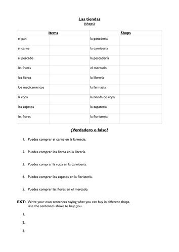 Spanish shopping and food | Teaching Resources