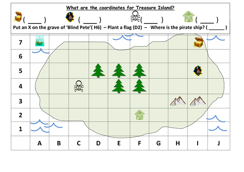 Position using coordinates | Teaching Resources Position using coordinates | Teaching Resources