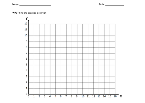 Position using coordinates | Teaching Resources Position using coordinates | Teaching Resources