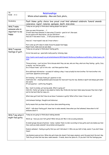 Relationships | Teaching Resources Relationships | Teaching Resources