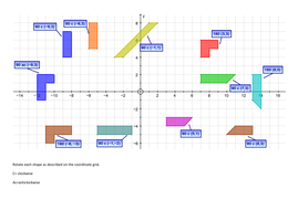 Rotations on coordinate grid Jigsaw | Teaching Resources