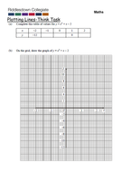 PLotting graphs | Teaching Resources