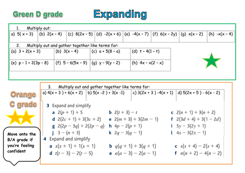 expanding and factorising | Teaching Resources expanding and factorising | Teaching Resources