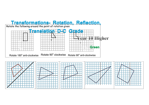 transformation | Teaching Resources