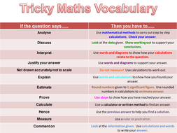 Tricky Maths Vocabulary Mat | Teaching Resources