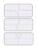 functions, domain and range | Teaching Resources
