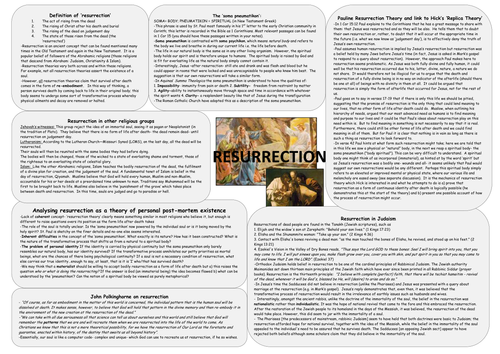 Resurrection | Teaching Resources