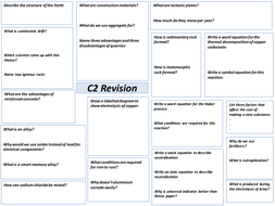 C2 Chemistry Revision Summary Sheets (OCR Gateway) | Teaching Resources