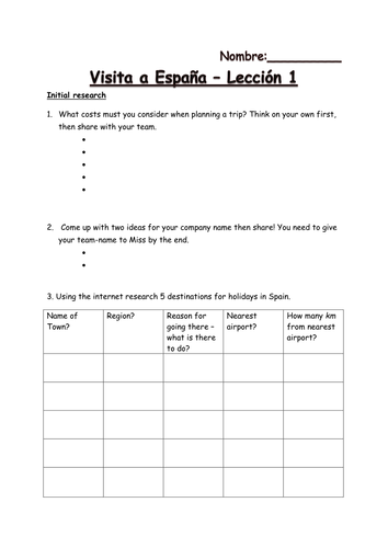 Project - Visit to Spain | Teaching Resources