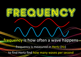 Wavelength and Frequency Posters | Teaching Resources