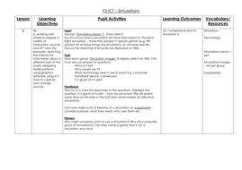 Year 3 ICT simulations unit plan and resources | Teaching Resources