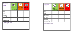 Self and Peer Assessment Activities | Teaching Resources