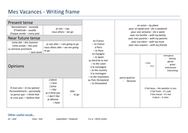 French: Holidays - Reading Worksheet | Teaching Resources
