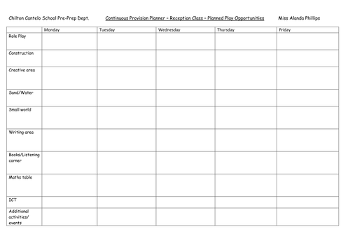 Simple EYFS Continuous Provision Planner - Blank | Teaching Resources