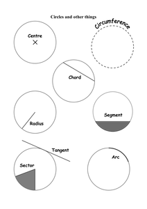 Circles and other things Answers.pdf