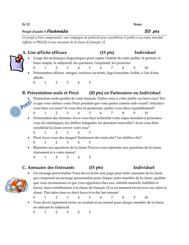 Various Student Projects for Intermediate French | Teaching Resources