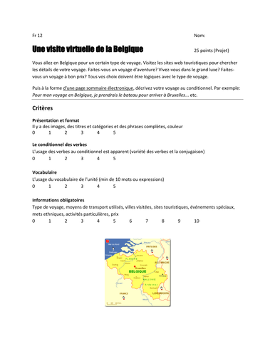 Various Student Projects for Intermediate French | Teaching Resources