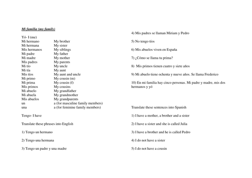 KS3 Spanish - My family | Teaching Resources