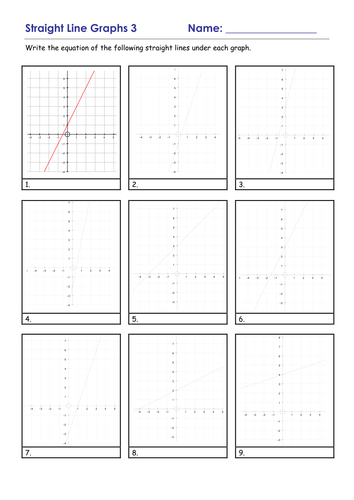 Straight Line Graphs | Teaching Resources Straight Line Graphs | Teaching Resources