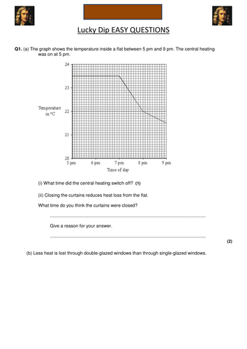 Physics Monopoly | Teaching Resources