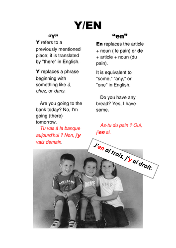 French pronouns | Teaching Resources