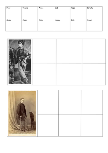 Street Child planning 3 weeks and resources | Teaching Resources