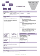English Language Unit 1 Language Analysis | Teaching Resources