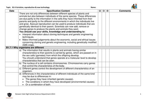 AQA GCSE Biology B1 specification checklists | Teaching Resources AQA GCSE Biology B1 specification checklists | Teaching Resources