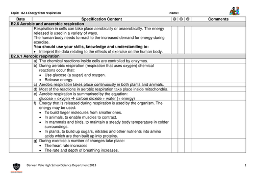 AQA GCSE Biology B2 specification checklists | Teaching Resources AQA GCSE Biology B2 specification checklists | Teaching Resources