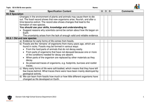 AQA GCSE Biology B2 specification checklists | Teaching Resources AQA GCSE Biology B2 specification checklists | Teaching Resources