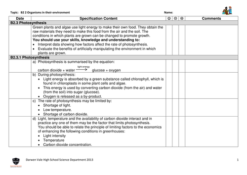 AQA GCSE Biology B2 specification checklists | Teaching Resources AQA GCSE Biology B2 specification checklists | Teaching Resources