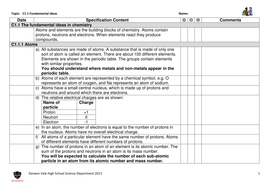 AQA GCSE Chemistry C1 specification checklists | Teaching Resources