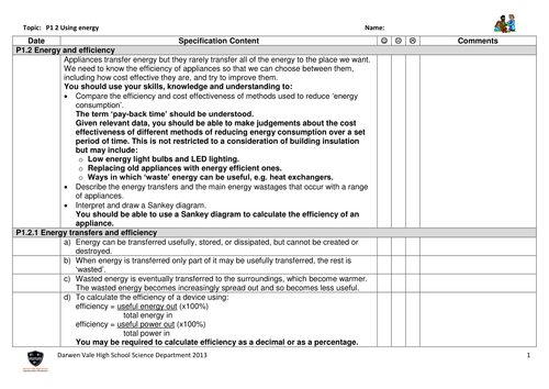 AQA GCSE Physics P1 specification checklists | Teaching Resources AQA GCSE Physics P1 specification checklists | Teaching Resources