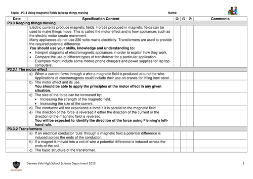 AQA GCSE Physics P3 specification checklists | Teaching Resources AQA GCSE Physics P3 specification checklists | Teaching Resources