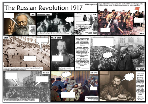 Russian Revolution Graphic novel / Comic Strip | Teaching Resources