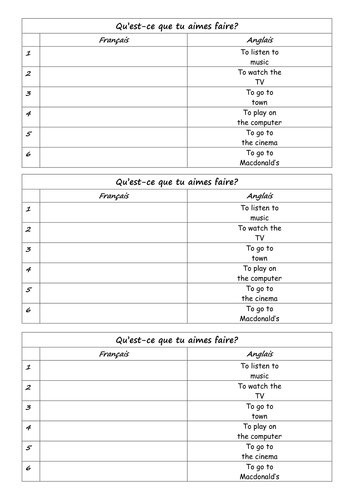 KS3 French - What do you like to do? | Teaching Resources