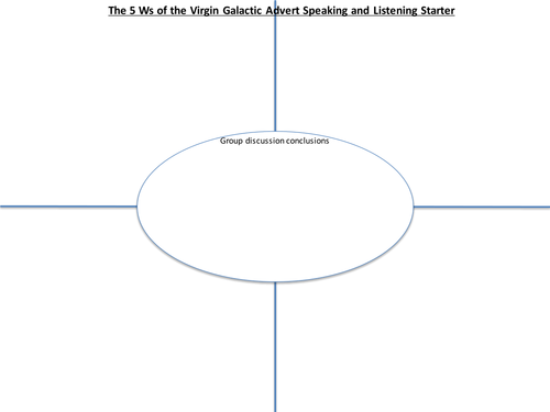 Virgin Galactic English Activities | Teaching Resources