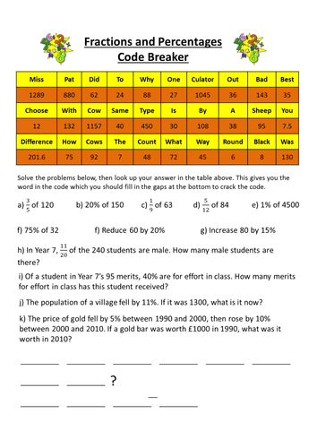 Fractions and Percentages of Amounts codebreaker | Teaching Resources