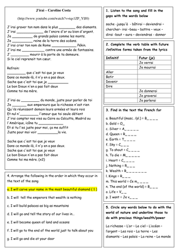 Collection of recent French hits with activities | Teaching Resources