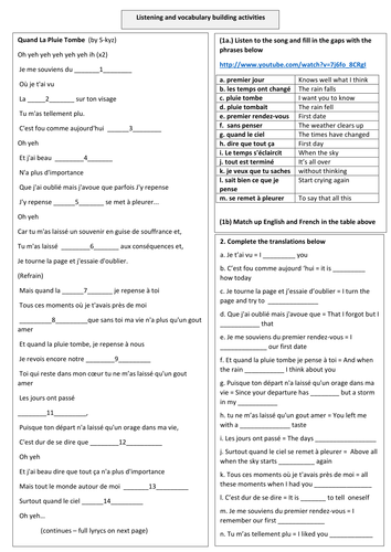 Collection of recent French hits with activities | Teaching Resources