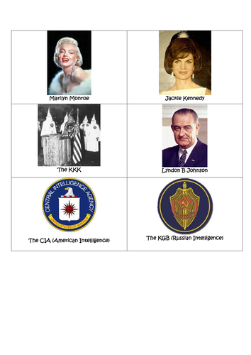 The Assasination of JFK | Teaching Resources