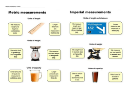 metric and imperial - understanding units KS3 math | Teaching Resources