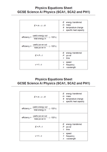 GCSE Physics AQA P1 checklists by ben.r.preston - UK Teaching Resources ...