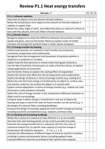 GCSE Physics AQA P1 checklists - Resources - TES