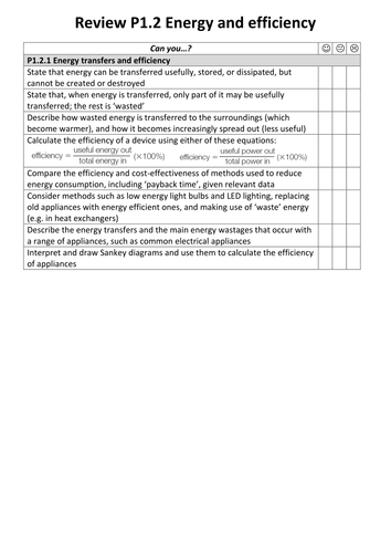 GCSE Physics AQA P1 checklists | Teaching Resources GCSE Physics AQA P1 checklists | Teaching Resources