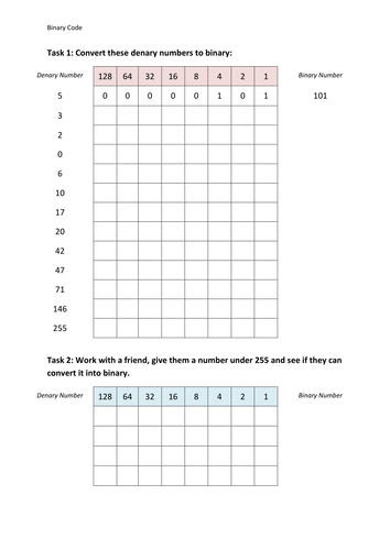 Binary Coding Worksheets Binary Coding Worksheets
