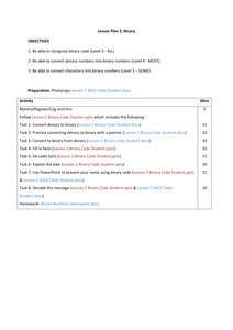Introduction to Binary Code by hannahskellam - UK Teaching Resources - TES